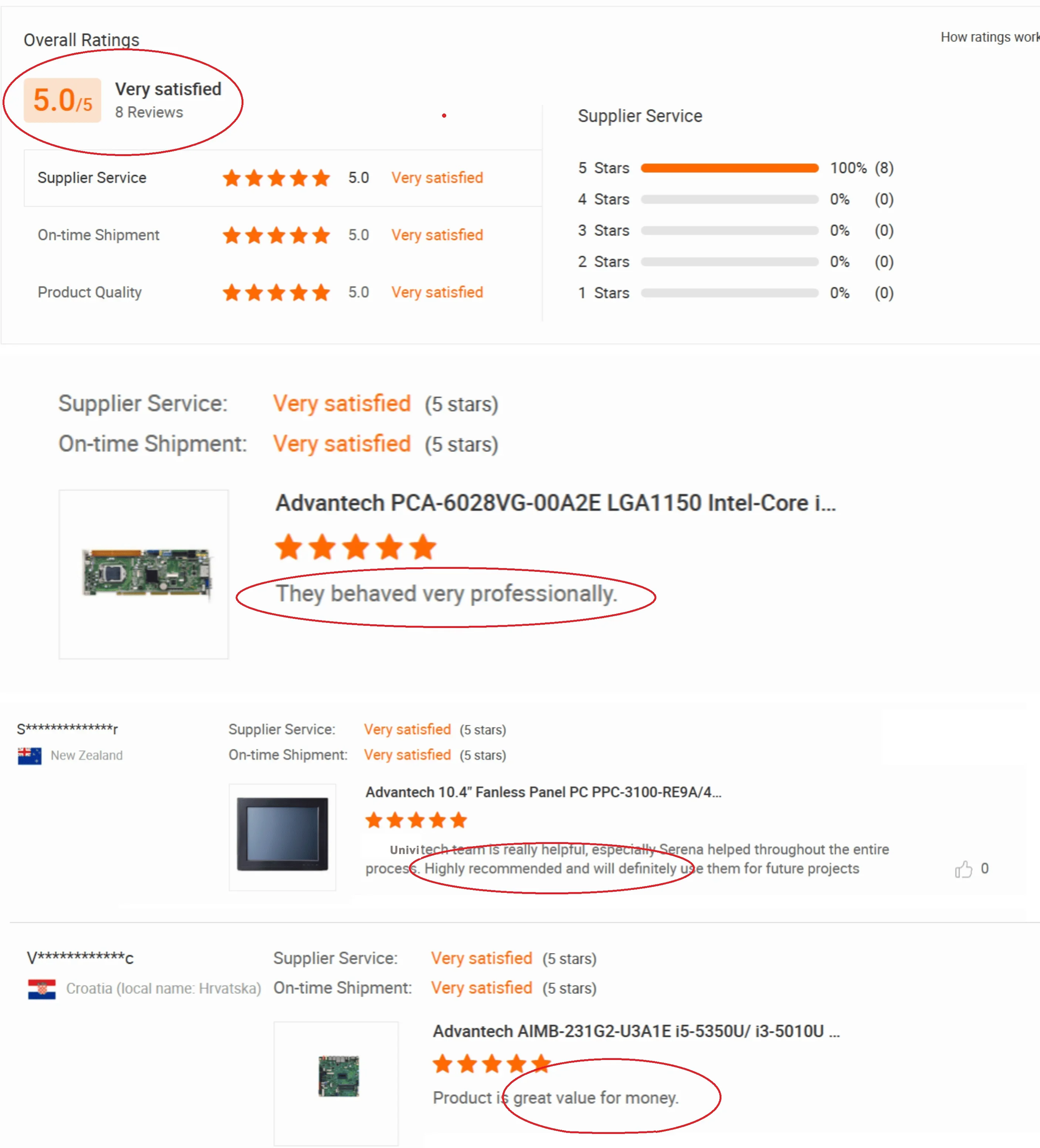 Advantech PPC 415 Вт IP66 водонепроницаемый 3,5-дюймовый процессор Intel 13-го поколения Core i7 ...