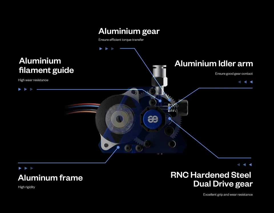 Phaetus APUS Extruder