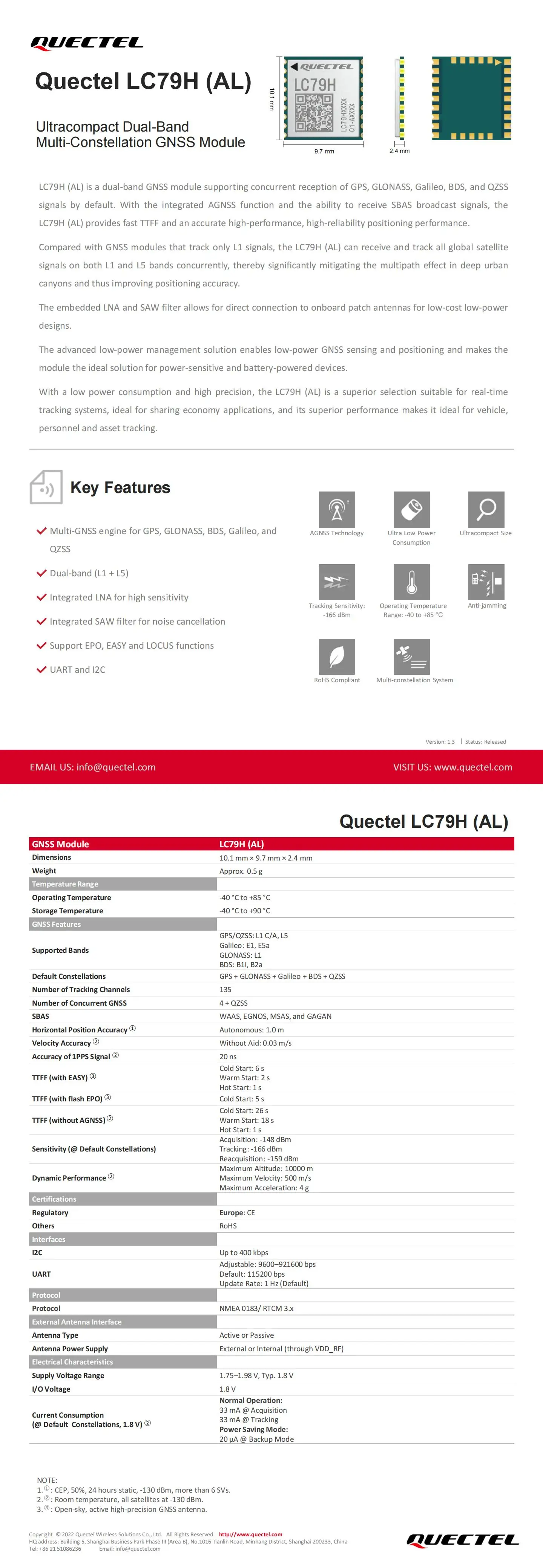中国低価格 Quectel LC79H GNSS モジュール LC79HALMD L1 L5 デュアル バンド サポート GPS BDS ...