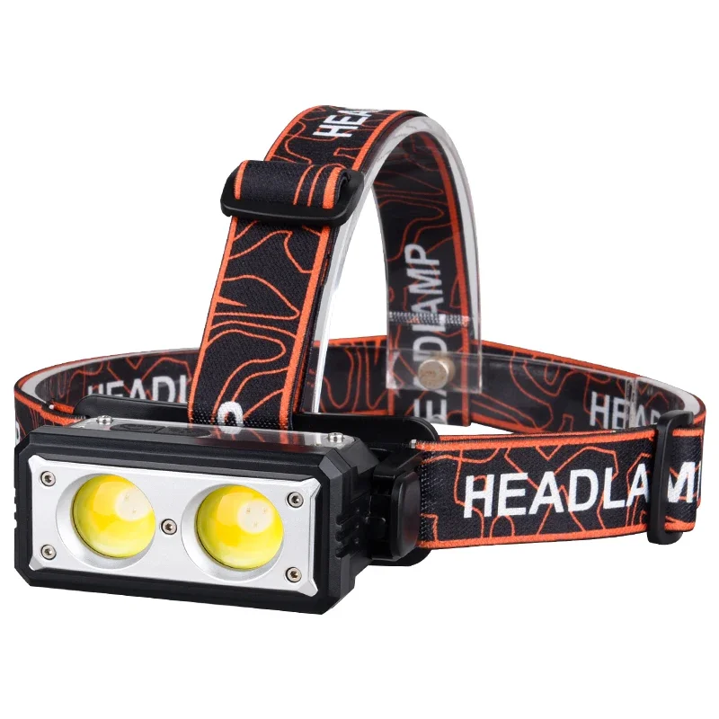 LED-Headlamp-6-Mode-Powerful-Headlight-Type-C-Rechargeable-18650 ...