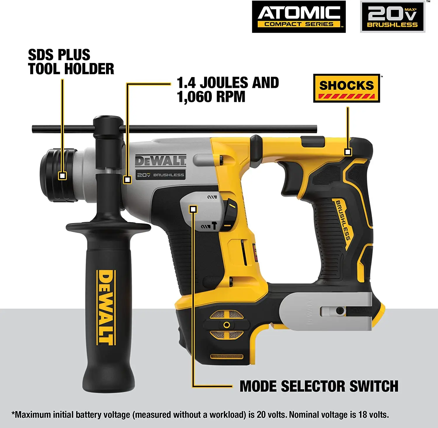 DEWALT DCH172 16 мм дюйма бесщеточный беспроводной Перфоратор SDS Plus ...