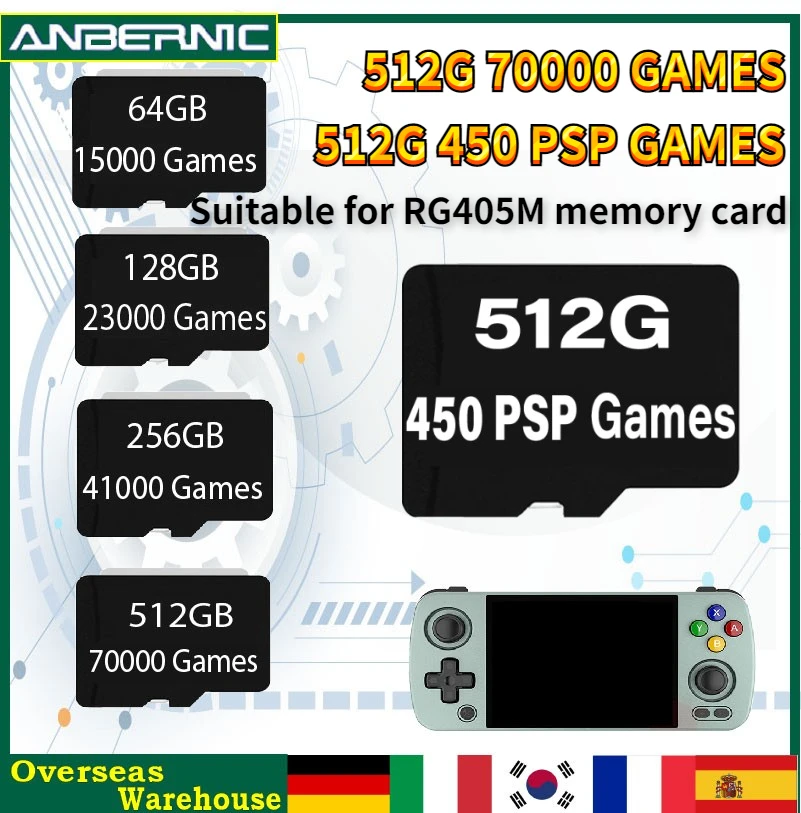 ANBERNIC-512G-RG405M-TF-Card-PS-vita-3DS-card-Gamecube-Memory-cards ...