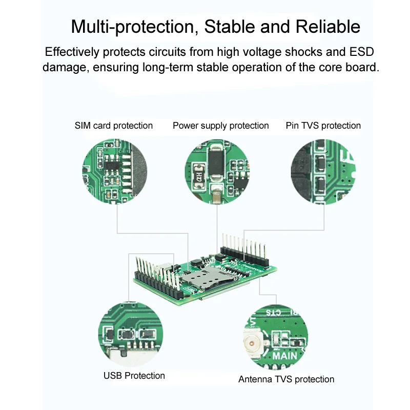 SIMCom Φ LTE Cat 1 модуль 4G Core board поддержка 4G A7672E LASE | AliExpress