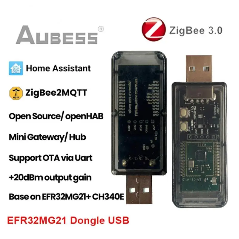 Zigbee2mqtt Home Assistant