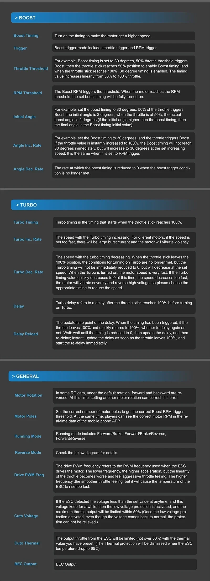 AFRC-SE30A Programmable Sensor Brushless ESC For GL BM AAT RC Car Mini ...