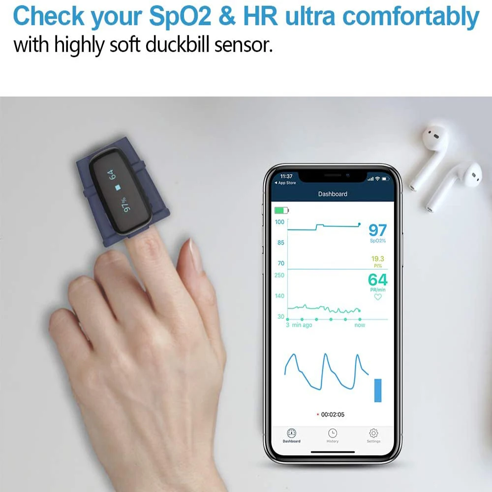 Chargeable Bluetooth 4.0 Soft Fingertip Oximeter Pulse Oximetro Blood ...