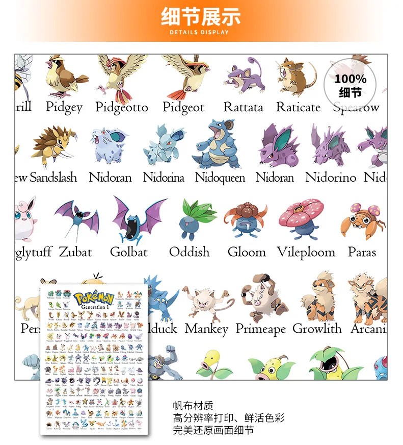Pokemon Evolution Chart Pikachu