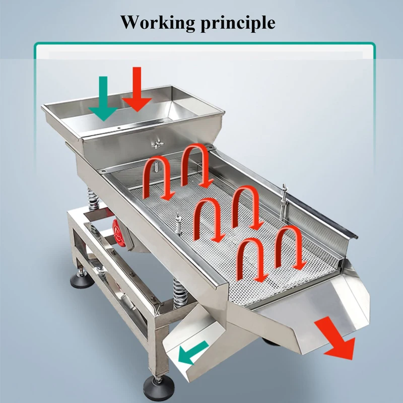 Industrial Sieve Shaker