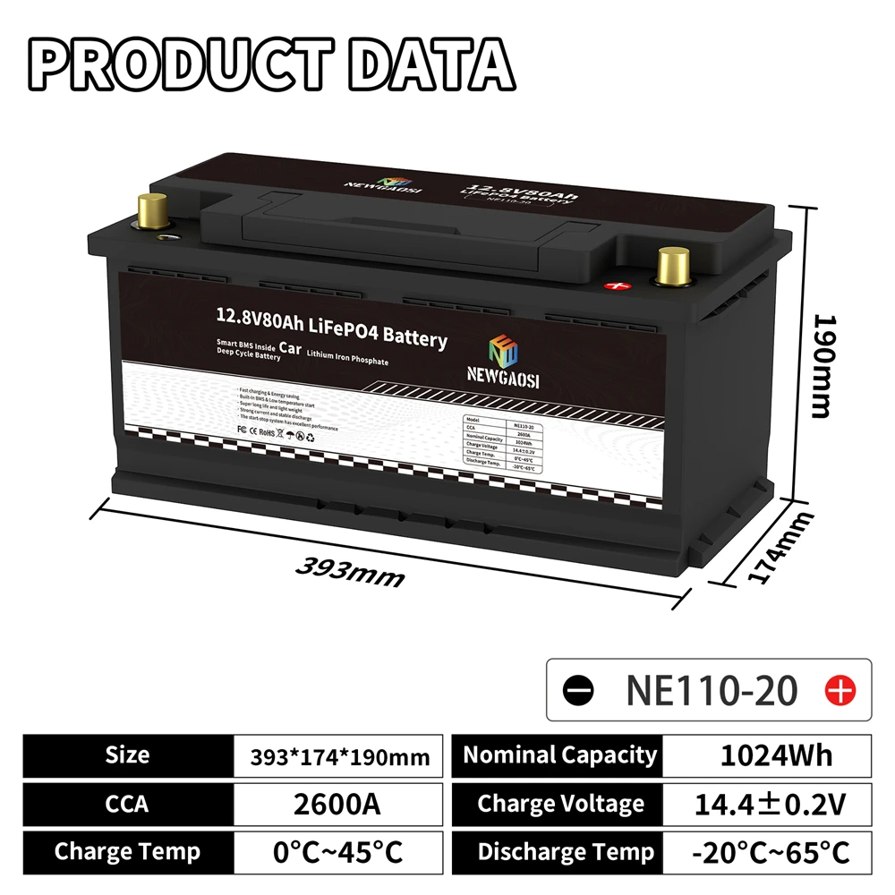 NGS-110-20-Car-LiFePO4-battery-12-8V-1024Wh-CCA2600A-With-Jump-Starter-Protection-Automobile-Car.jpg