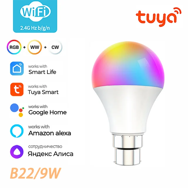 Store Home Products ChoiceDay Feedback