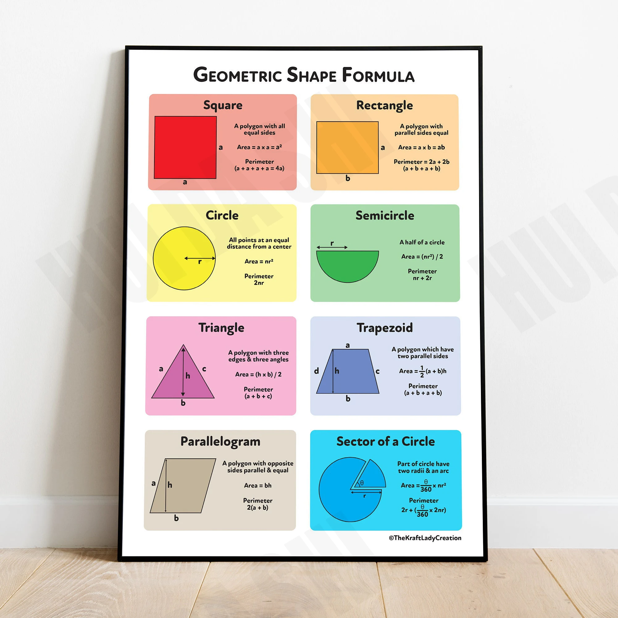 Geometry Formula Chart