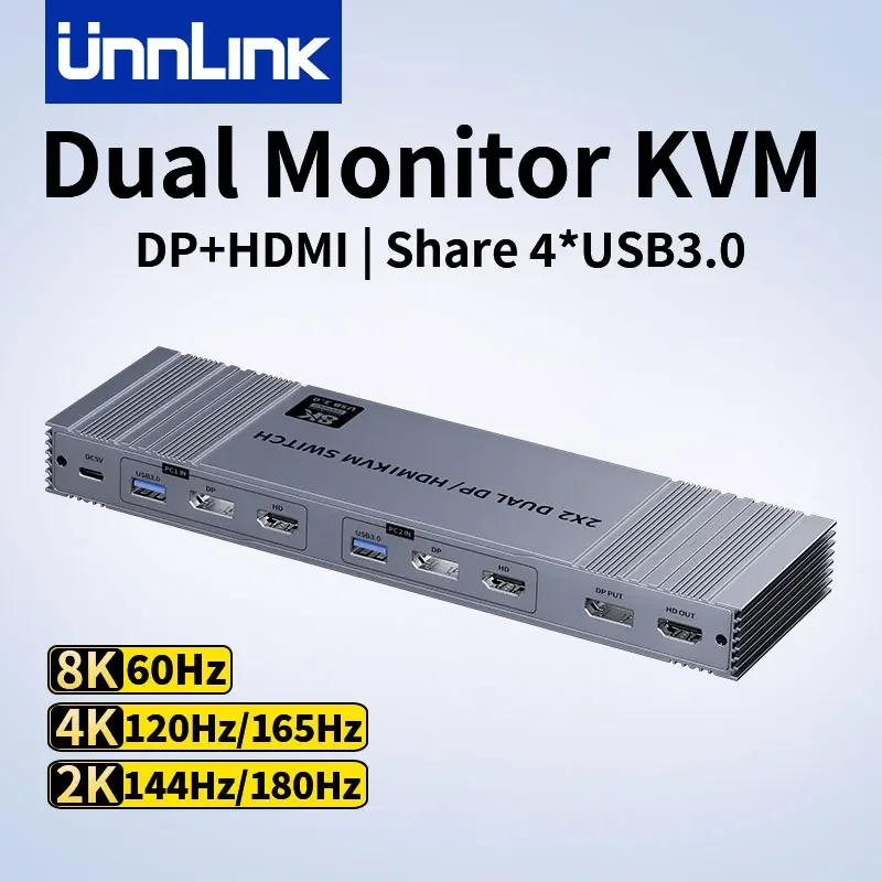 Unnlink-2x2-HDMI-DP-KVM-USB-3-0.jpg