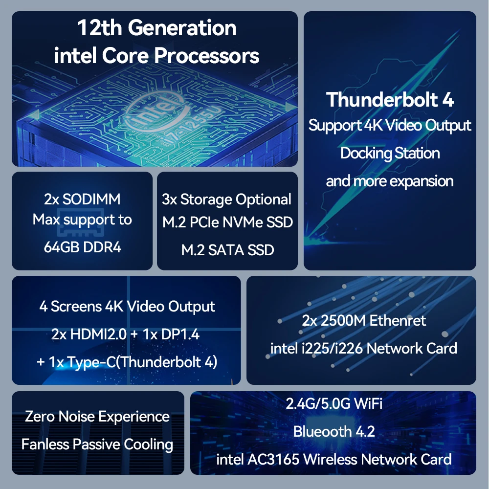 12th Gen Intel i7 1255U Mini PC: 10 Cores, Windows 11 – Assorted Produce