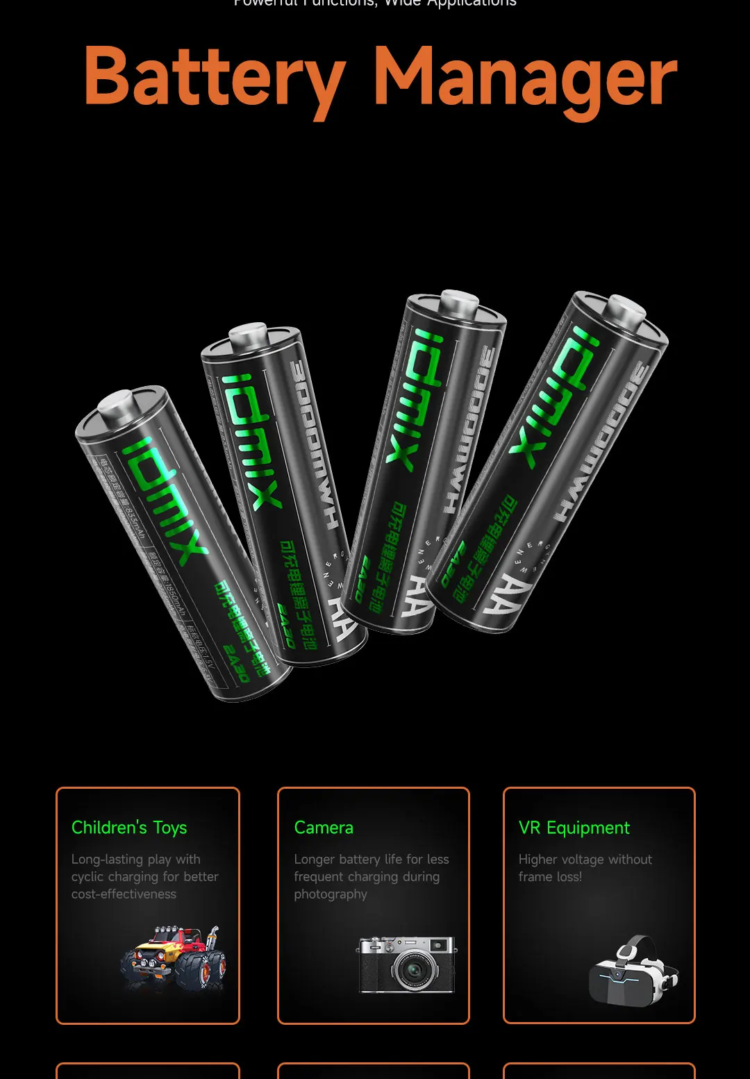 IDMIX Rechargeable Battery Set with 8pcs AA X8 1.5V lithium batteries ...