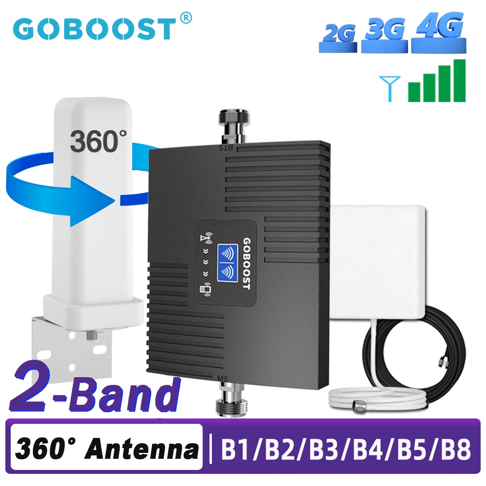 GOBOOST-2-Band-Signal-Booster-850-900-1800-1700-1900-2100MHz-2G-3G-4G ...