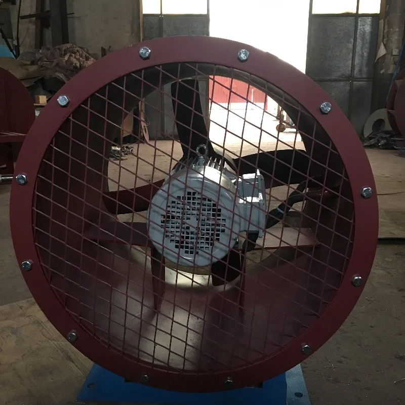 High Temperature Proof Explosion Proof Fire Rated Cast Aluminum Axial ...