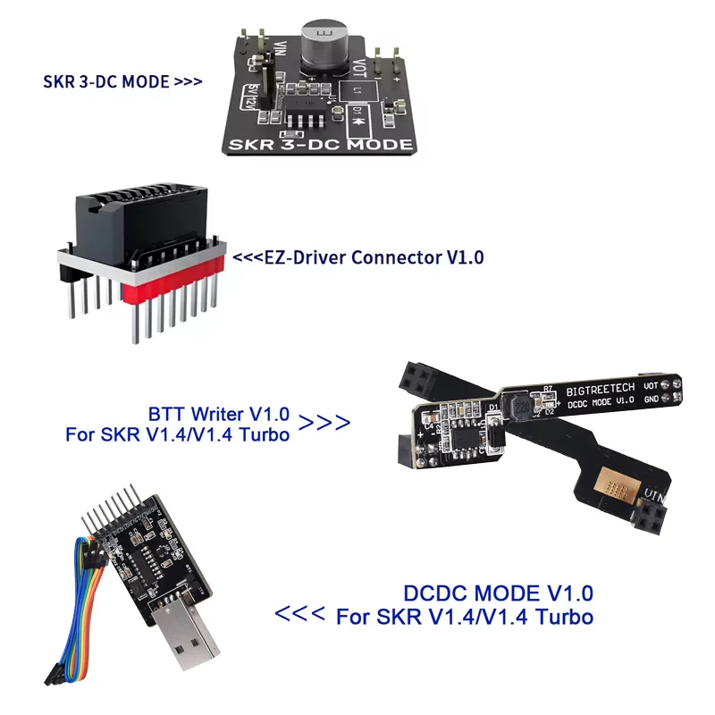 BIQU EZ-Driver Connector V1.0 SKR 3-DC MODE for SKR 3 EZ2209 EZ5160 Pro ...