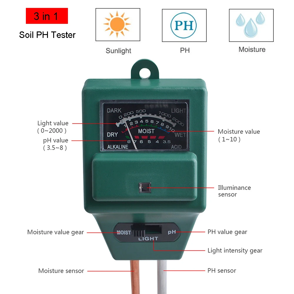 3-in-1-Soil-Moisture-Sensor-Meter-Soil-pH-Tester-PH-Light-Moisture ...
