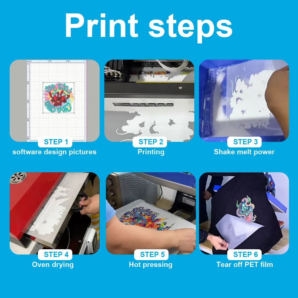 Heat Transfer Printing