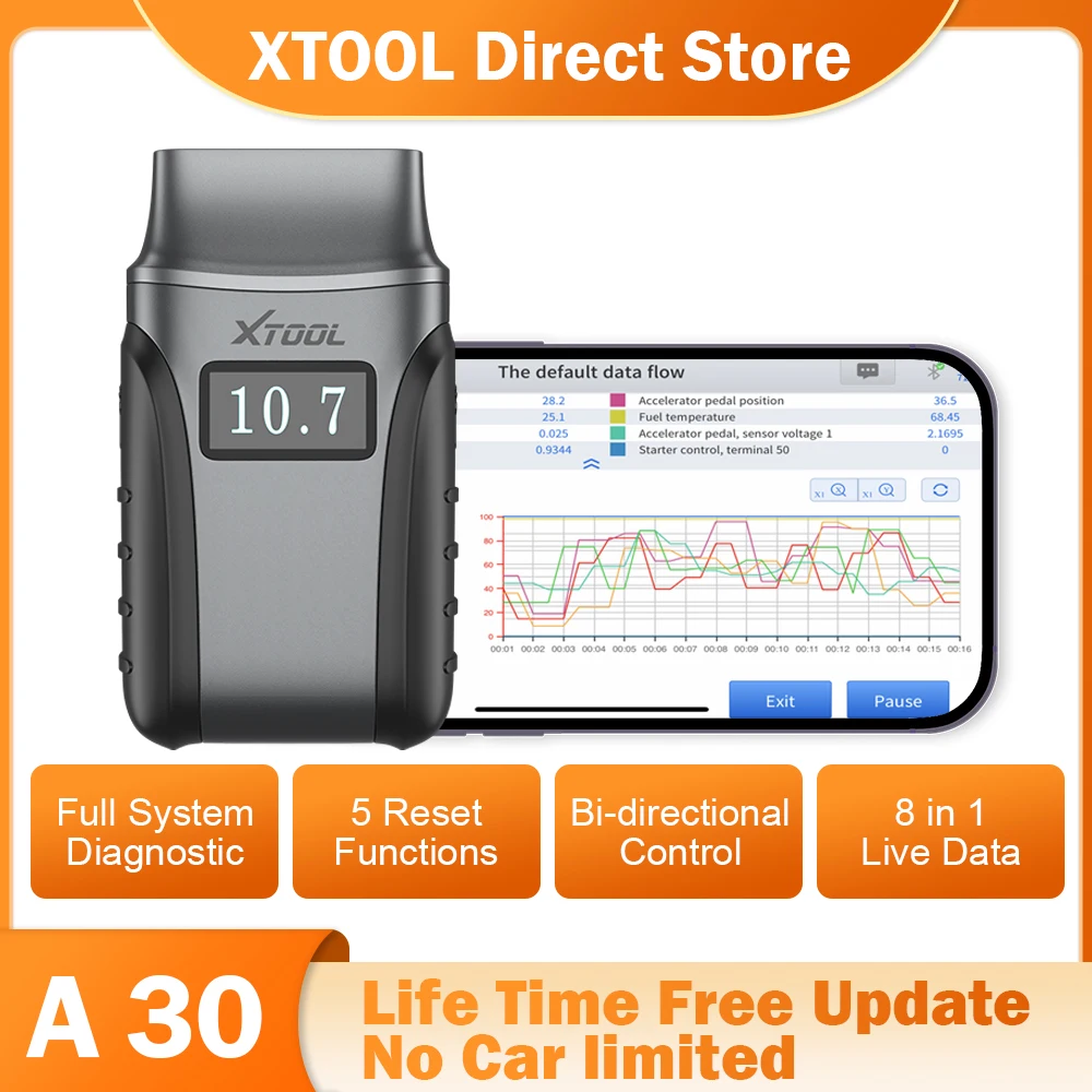 XTOOL-Anyscan-A30-OBD2-Bluetooth-Diagnostic-Tools-works-Android-IOS ...