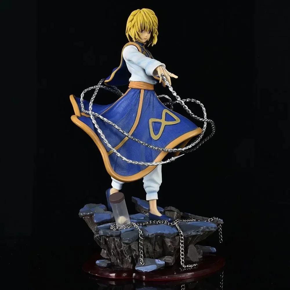 Kurapika 2022