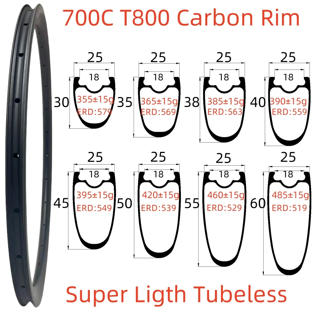 700C Carbon Rim 25mm Wide 30/35/38/40/45/50/55/60mm Depth Symmetry ...