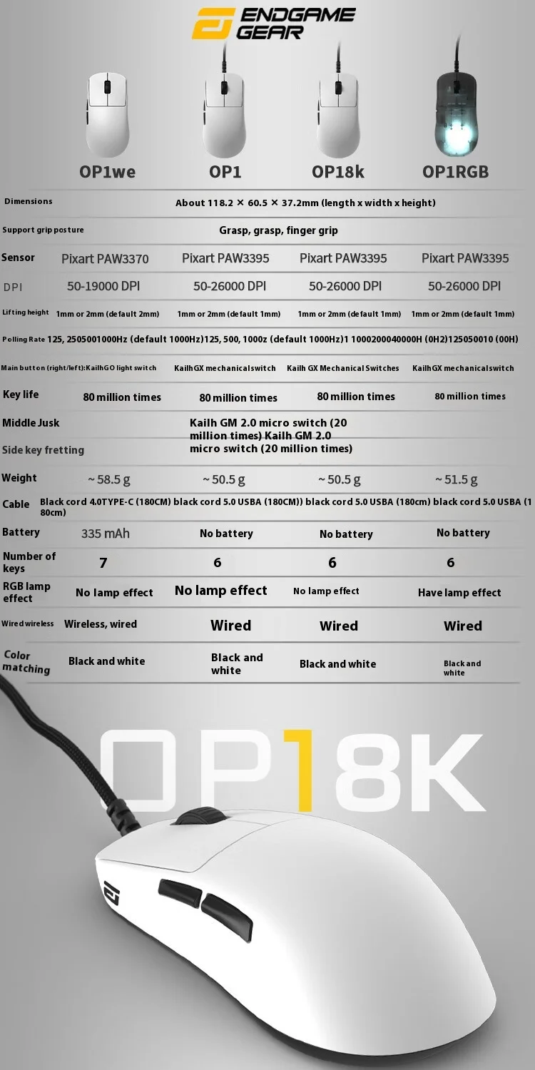 Беспроводная игровая мышь Endgame Gear Op1 8k | AliExpress