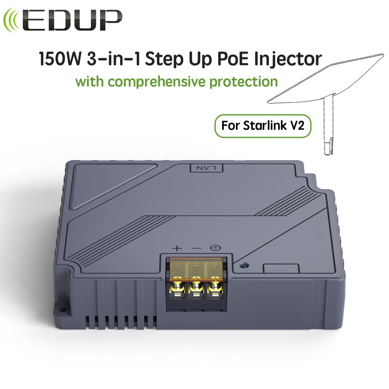 EDUP-150W-3-in-1-Step-Up-PoE-Injector-to-Starlink-V2-with-Comprehensive-Protection-Starlink.jpg