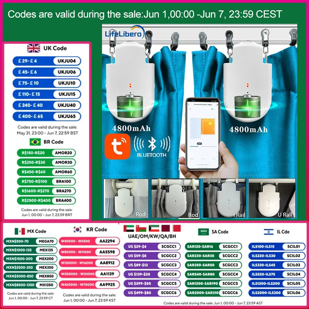 LifeLibero-Tuya-Smart-Curtain-Robot-Bluetooth-Curtain-Motor-Smart-Life ...