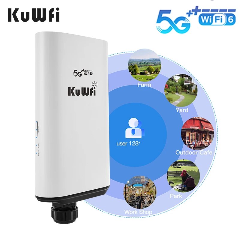 KuWFi-5G-ODU-Router-with-SIM-Card-Slot-Wi-Fi-6-Wireless-Router-Gigabit ...