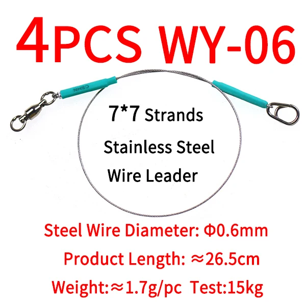 Store Home Products Getaway Deals Feedback