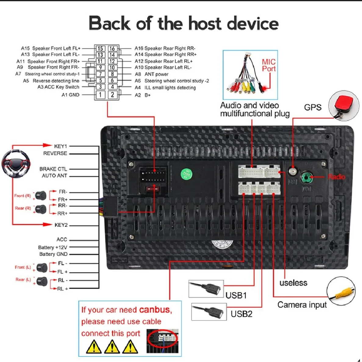 General - General FYT based Spreadtrum uis7862(s) (unisoc ums512 ...