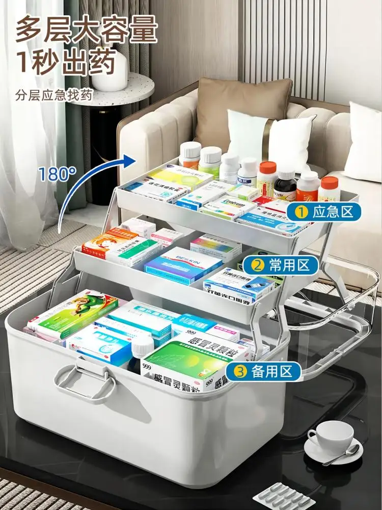Household-medicine-storage-box-Multi-layer-classification-storage-box ...