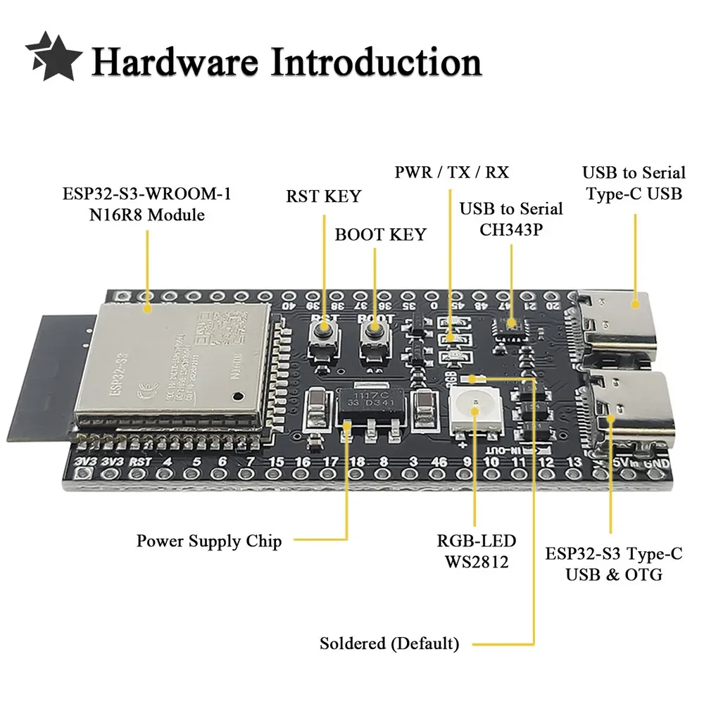 ESP32-S3 WiFi/Bluetooth razvojna ploča 16MB / 8MB PSRAM - eler.hr