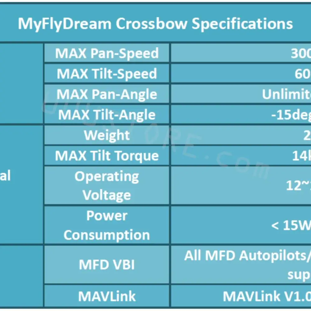 MyFlyDream Crossbow Automatic Antenna Tracker heavy duty AAT for UAV o ...