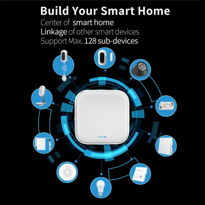 Tuya Zigbee 3 Bluetooth Multi-Módú Smart Gateway Kompatibilis A Mesh ...