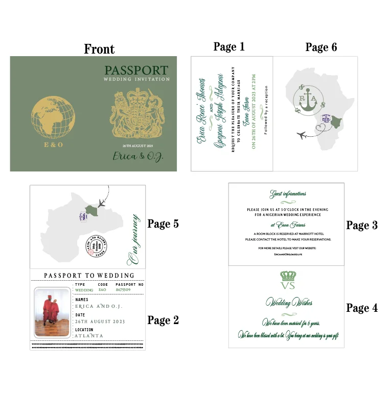 Passport Invitation Template