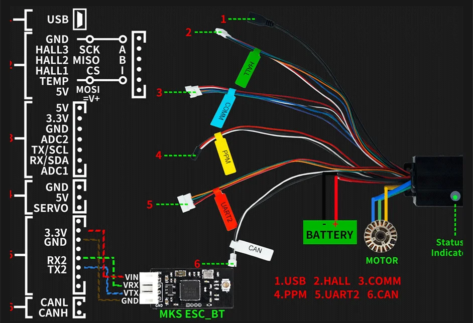 Makerbase VESC 75100 75V 100A Based on Benjamin VESC6 HighPower For ...
