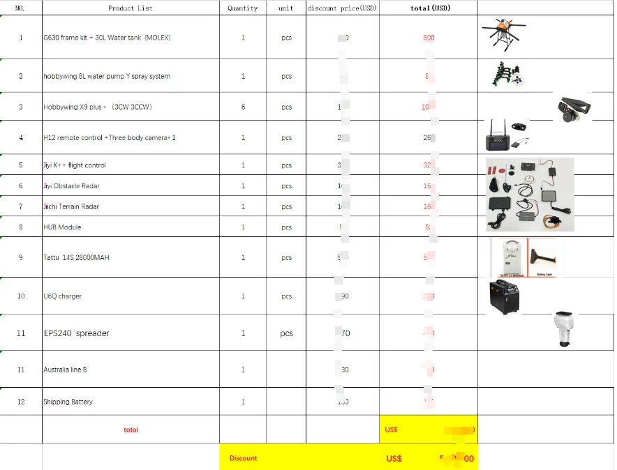 Store Home Products Feedback