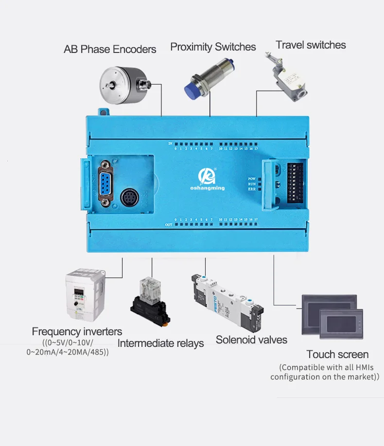 Aoshangming PLC Controller with 8 Input 8 Relay Output RS485 RS232 ...