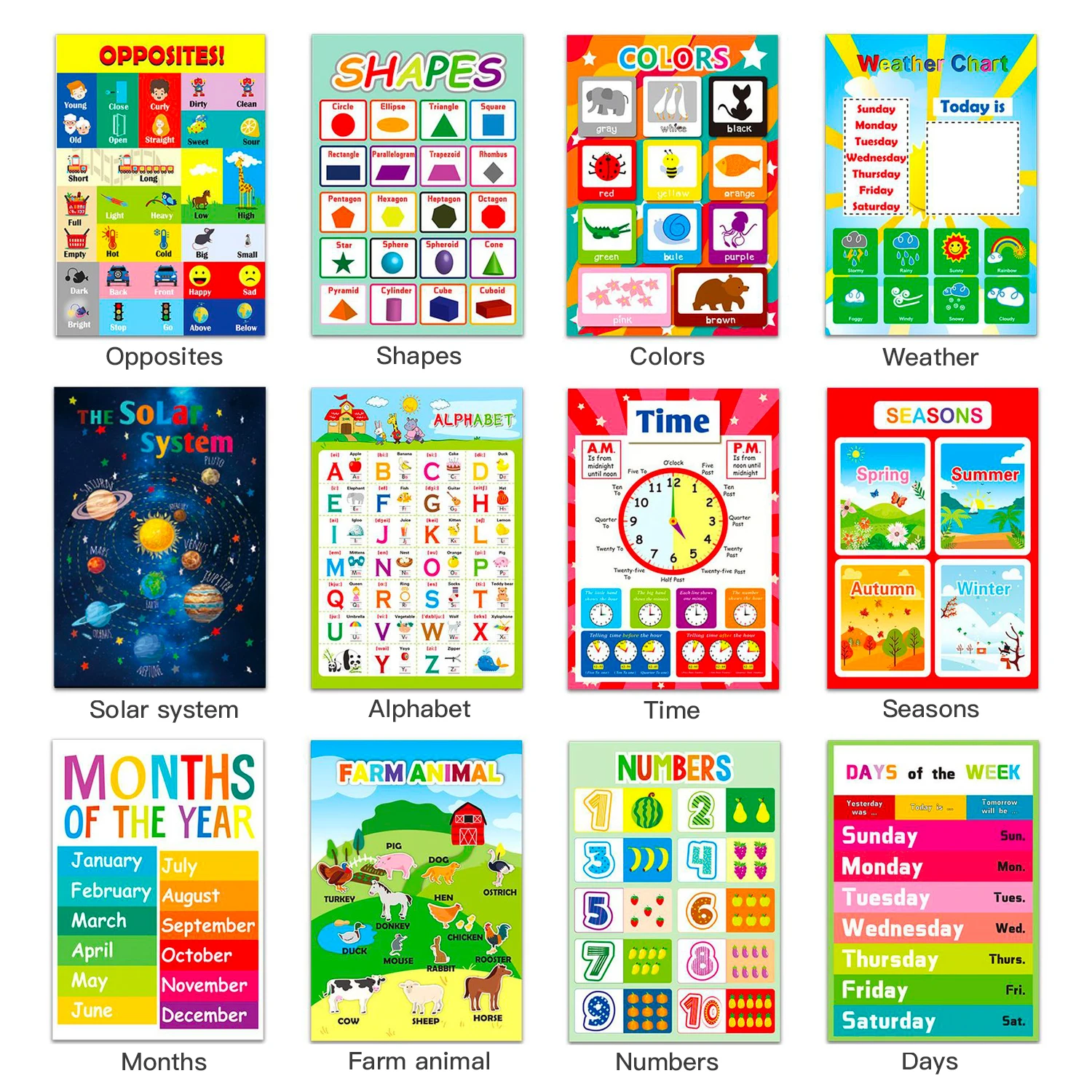 Education Posters For Kids