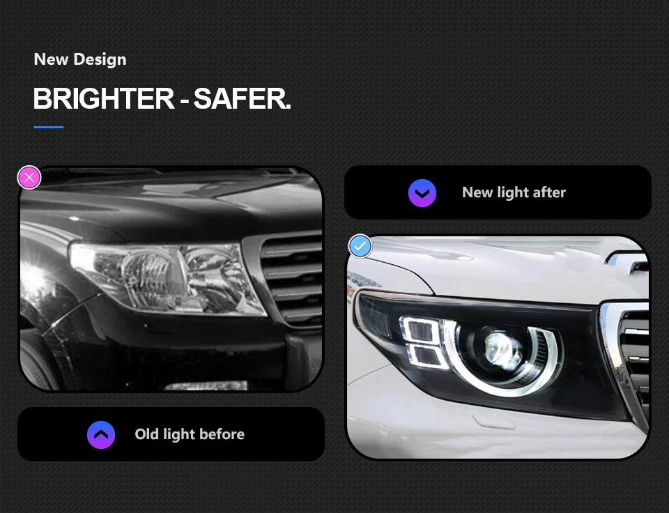 Toyota Land Cruiser Headlights 2007-2015 LC200 LED Headlight DRL LED ...