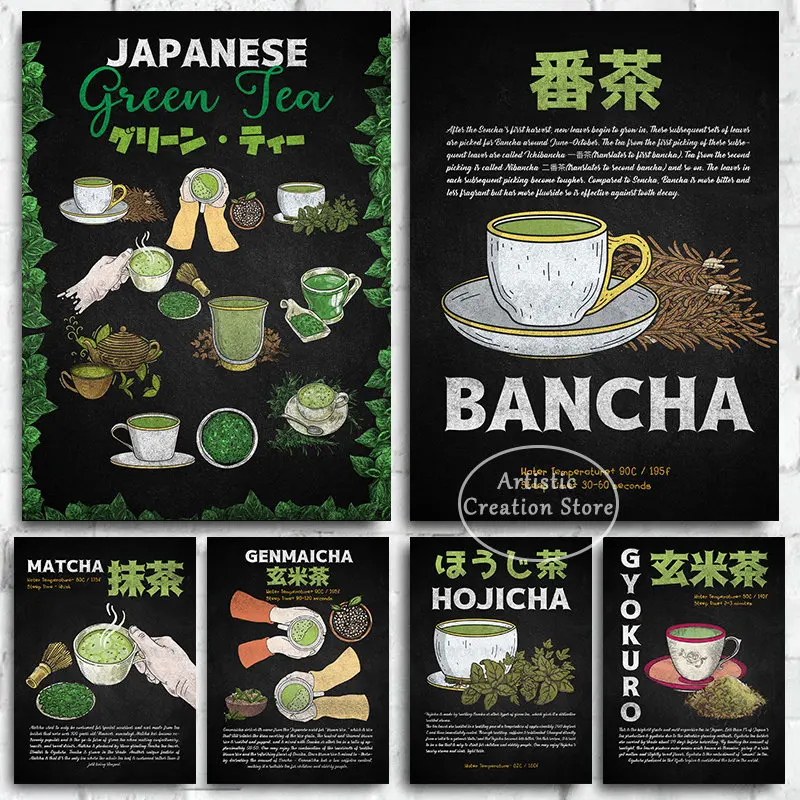 Asia-Green-Tea-Poster-Sencha-Kabusecha-Japan-Green-Tea-Print-Canvas ...