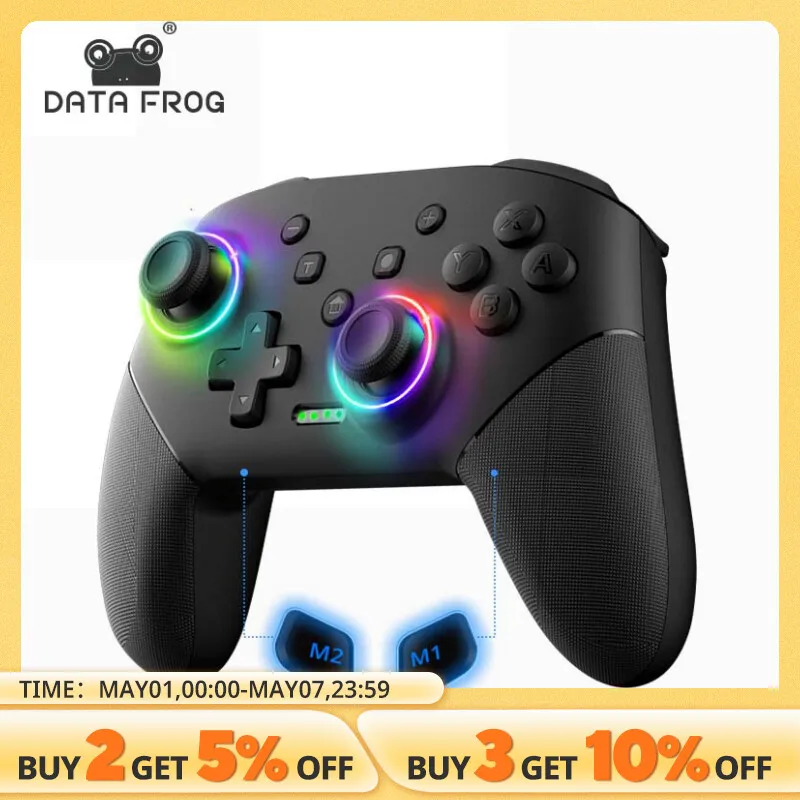 Store Home Products ChoiceDay Feedback