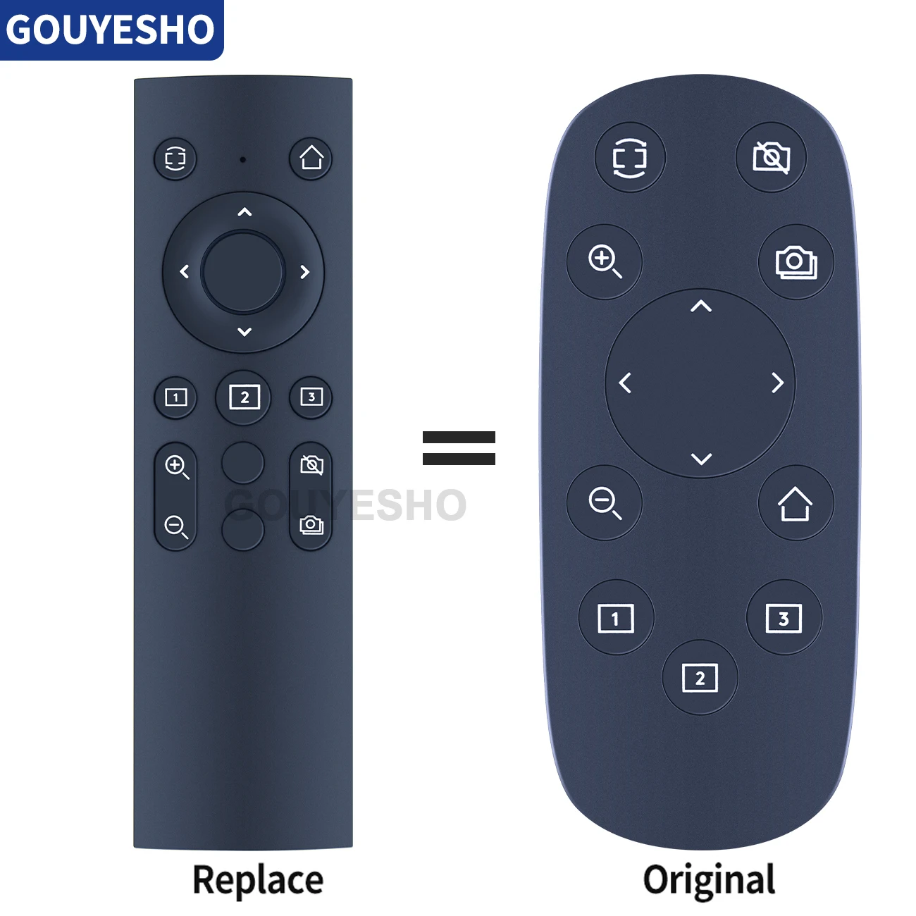 New-Remote-Control-for-Logitech-CC2900ep-PTZ-Pro-2-HD-Video-Conference ...