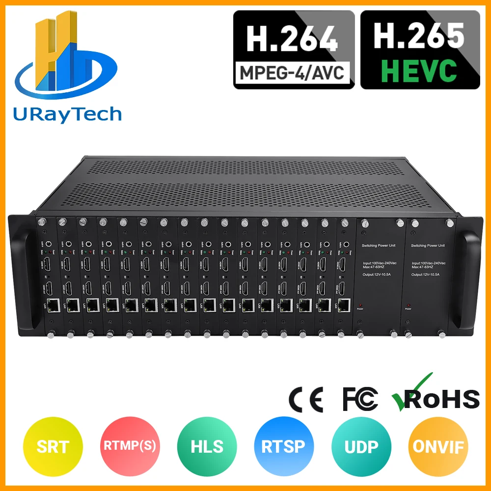 Codificador-de-v-deo-HEVC-3U-16-canales-HDMI-a-IP-IPTV-H-265-H-264.jpg