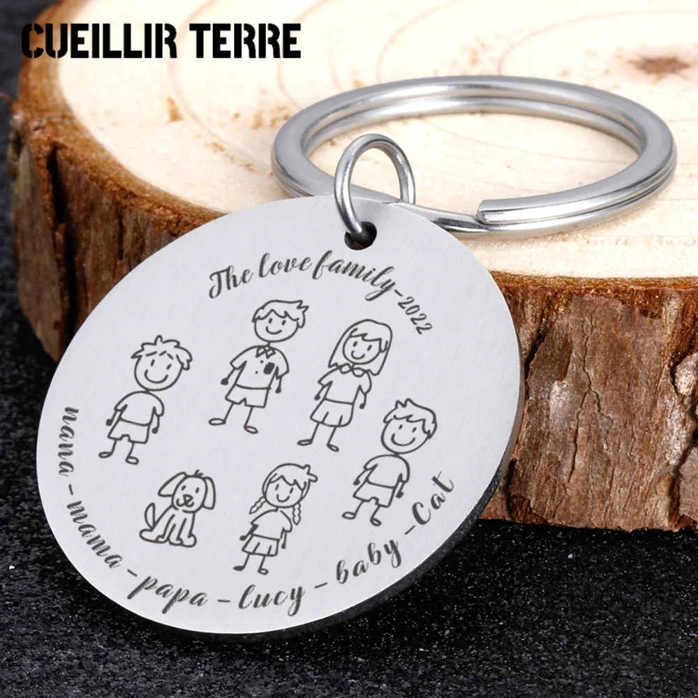 Personalized-Family-Keychain-Custom-Name-Date-Title-Anime-Character ...