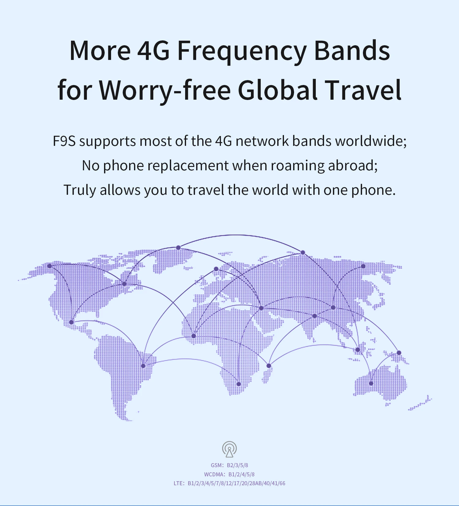 FREEYOND F9S (3+3)+128GB - Intelec | Tecnología y Fitness