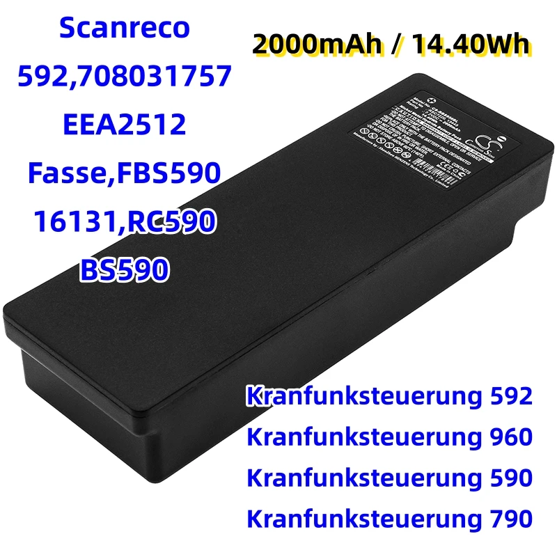 Scanreco 592 Battery Charger: Real-World Performance, Compatibility ...
