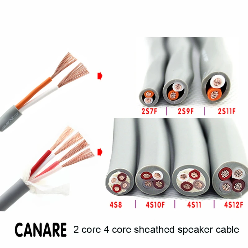 1m HiFi 2 4Core Audio Cable 2S7F/11/9F 4S8/10/12F6 Oxygen Free Copper ...
